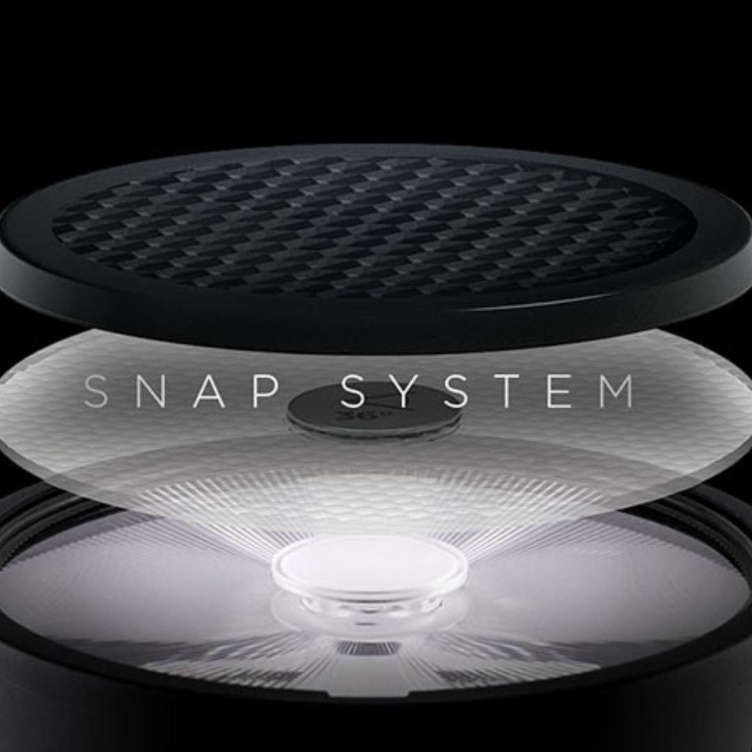 Soraa Snap System Beam Spreaders